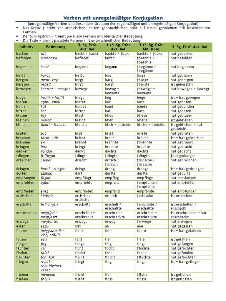 Német Rendhagyó Igék