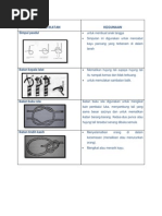 Kegunaan Ikatan Buku Sila | PDF