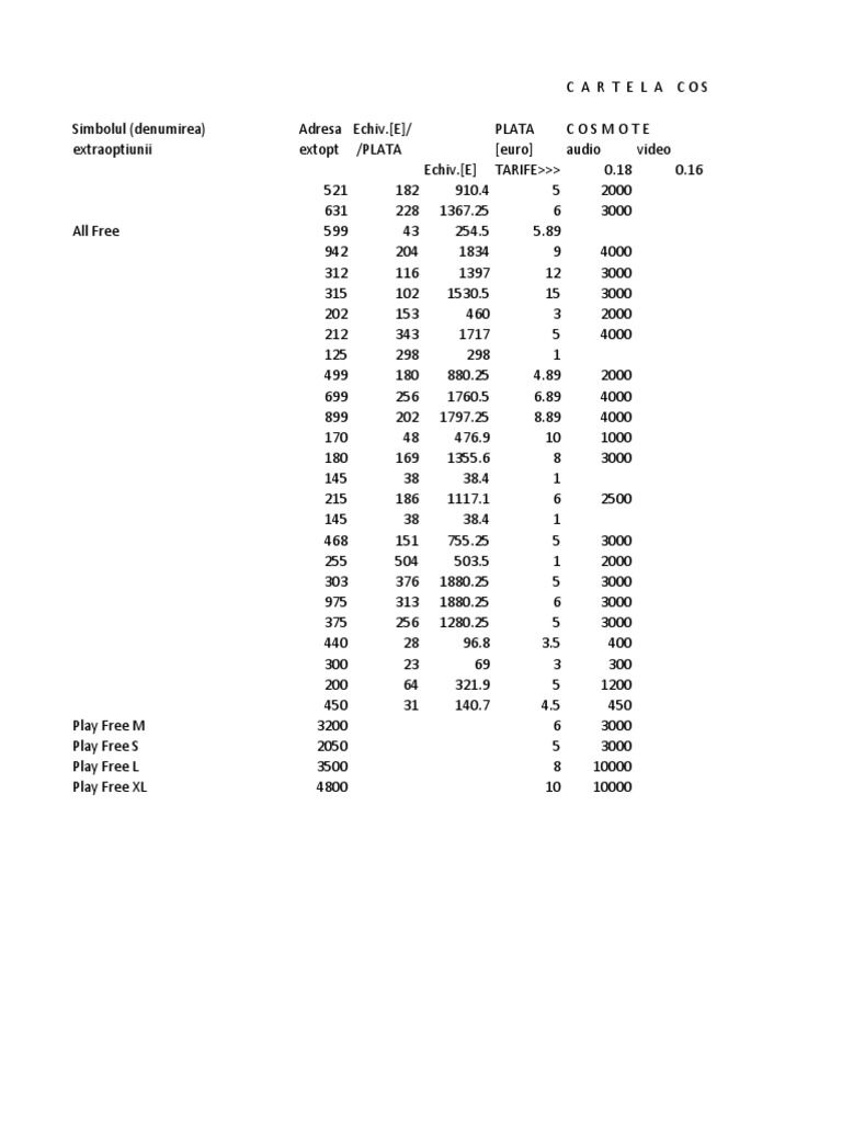 Book 1 | PDF | Telecommunications Standards | Telecommunications