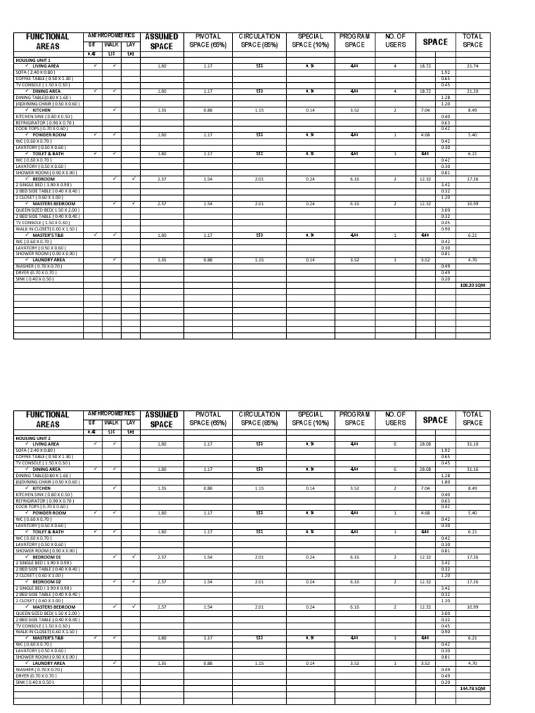 Space Planning and Area Calculations for Three Sample Housing Units ...