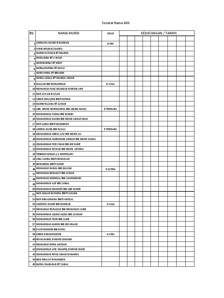 Badan Uniform | PDF