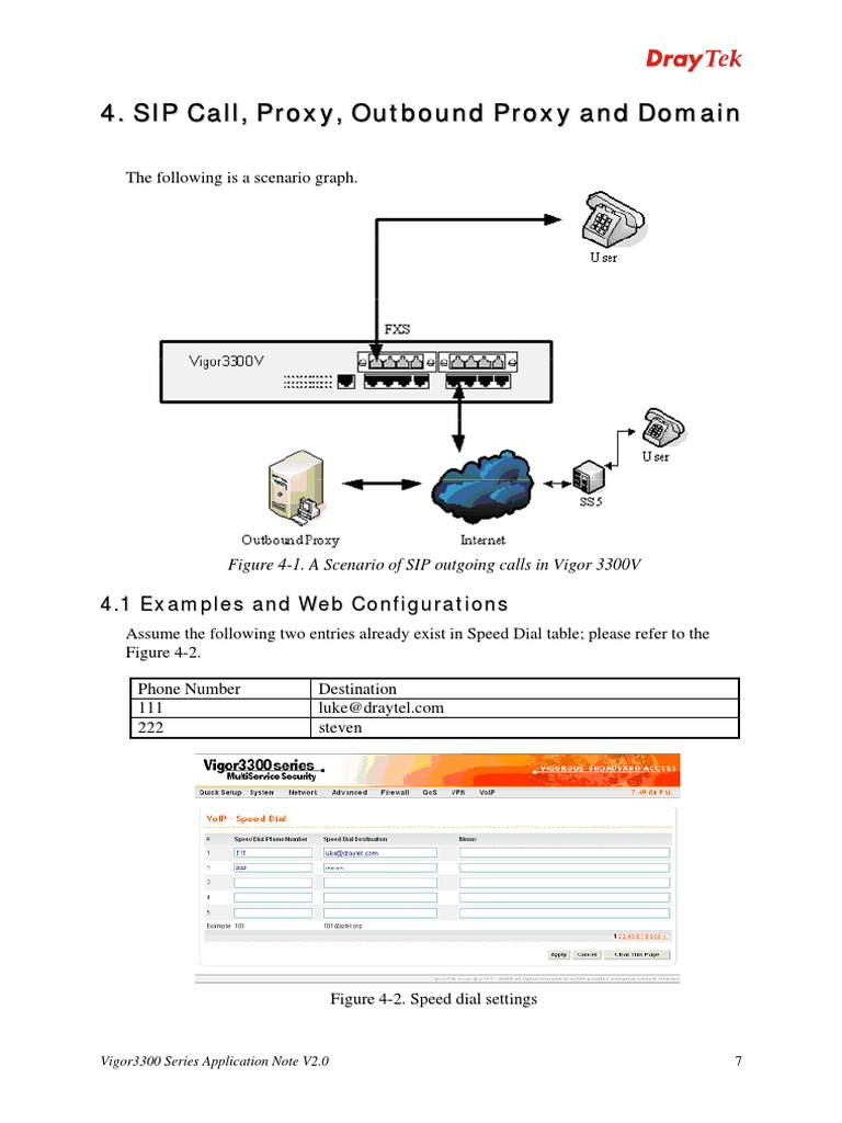 Sip Call Proxy Outbound Proxy Domain Session Initiation Protocol Proxy Server