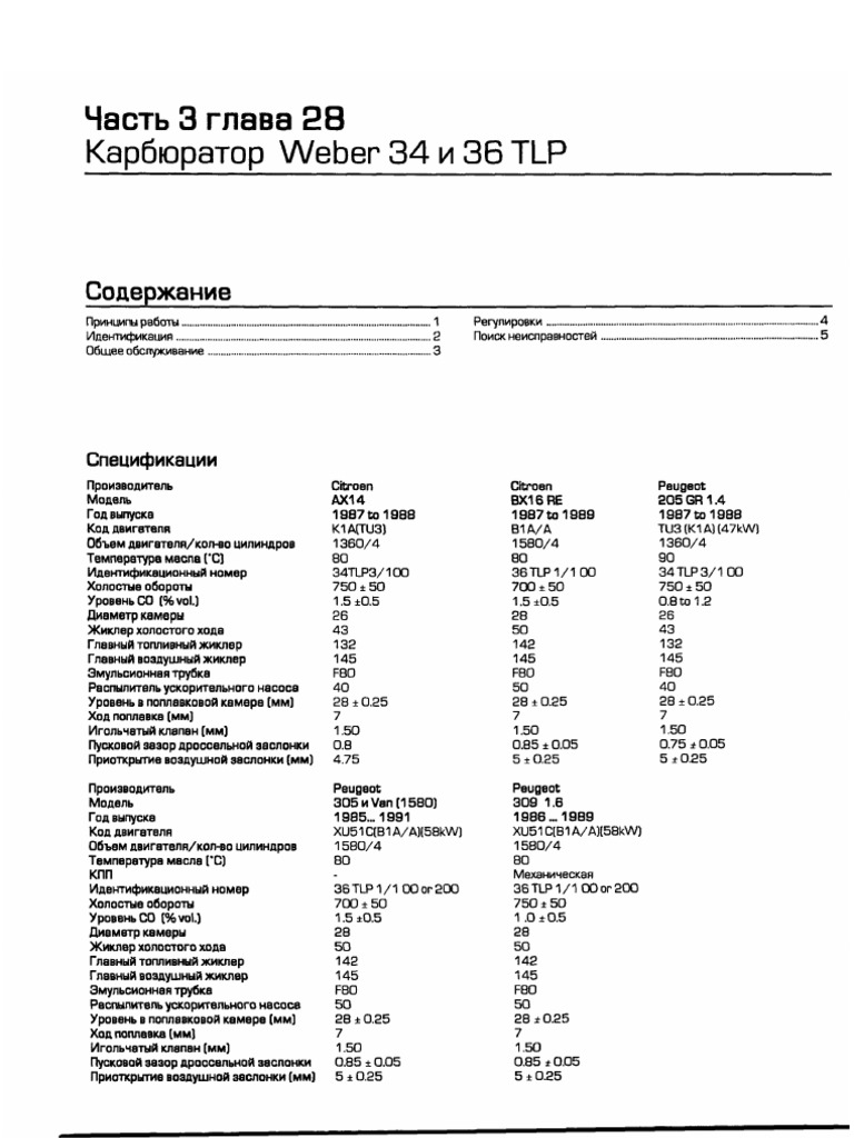 Weber 34 и 36 TLP | PDF