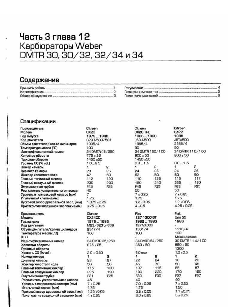 Weber DMTR 30,30-32,32-34 и 34 | PDF