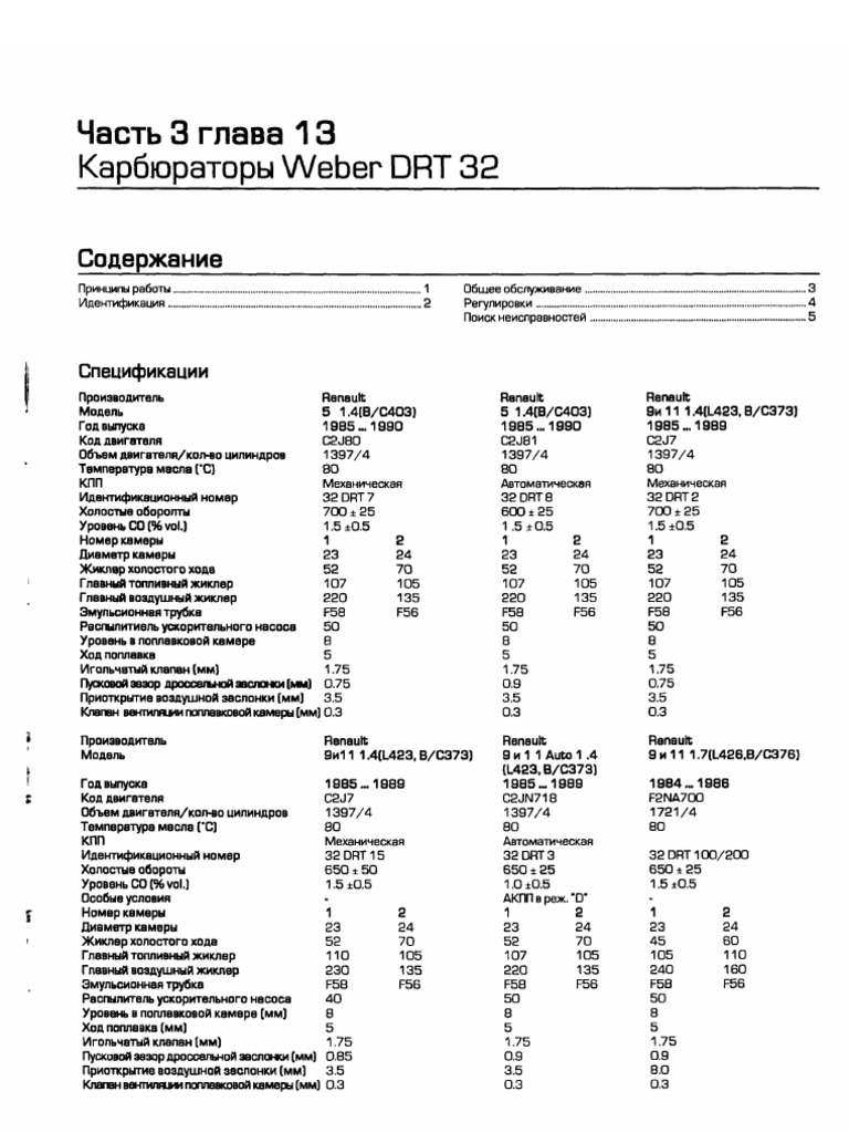 Weber DRT 32 | PDF