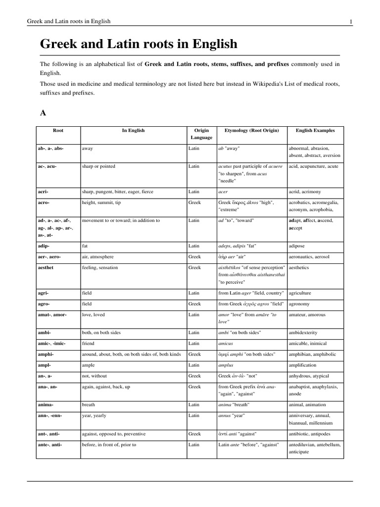 Greek and Latin Word Roots | PDF | Languages