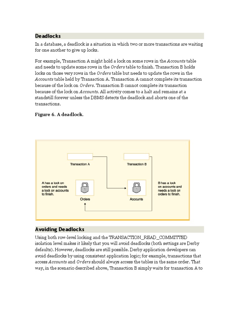 In A Database, A Deadlock Is A Situation in Which | PDF | Database Transaction | Data