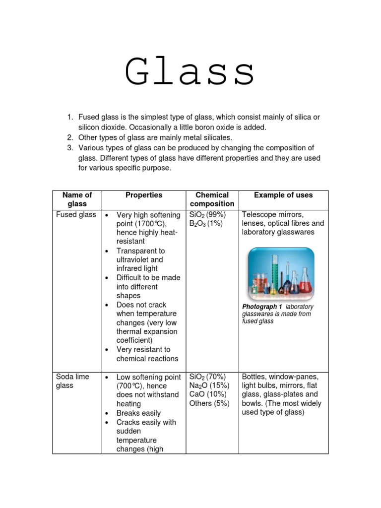 Glass | PDF