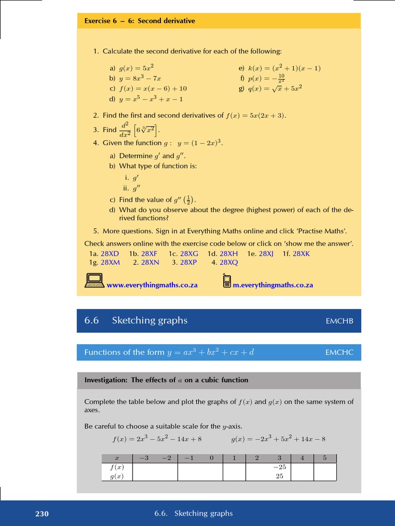 Calculus Derivatives Practice | PDF | Teaching Methods & Materials ...
