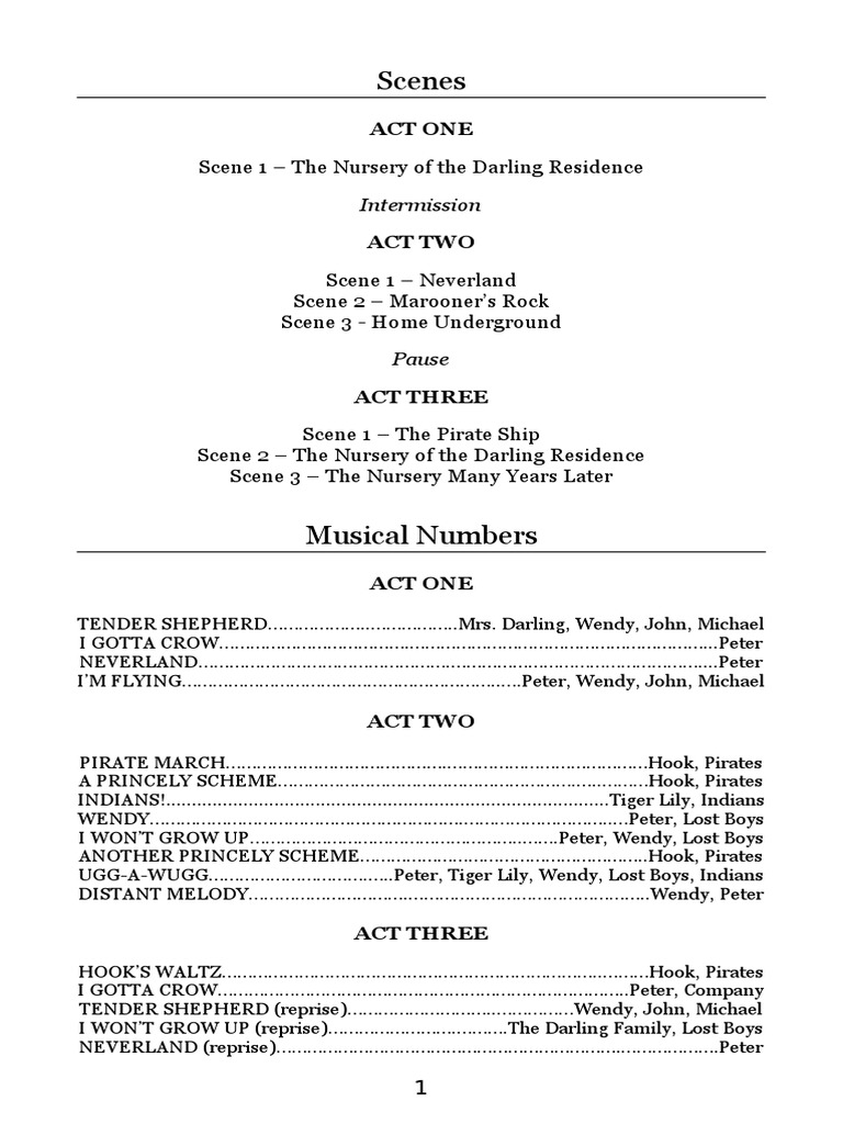 Peter Pan Scene Order | PDF