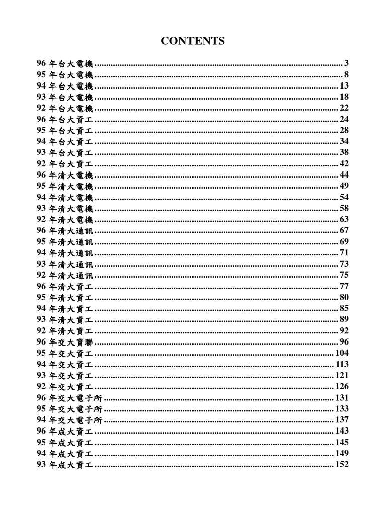 Solution VU Assignment | PDF