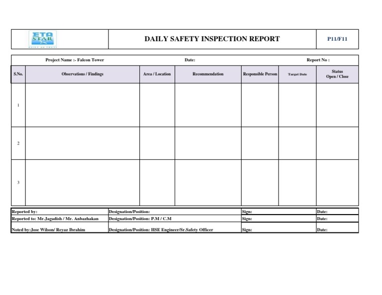 Daily Site Inspection | PDF
