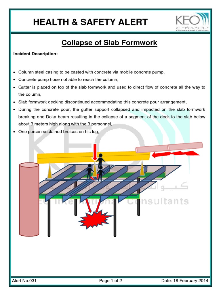 Slab Formwork Collapse Alert | PDF | Concrete | Building Materials