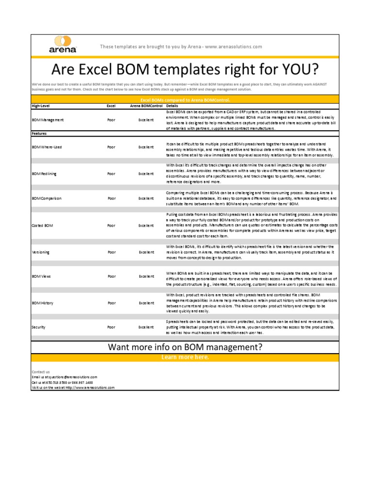 Excel Multi Level BOM Template and Example | PDF | Resistor | Microsoft ...