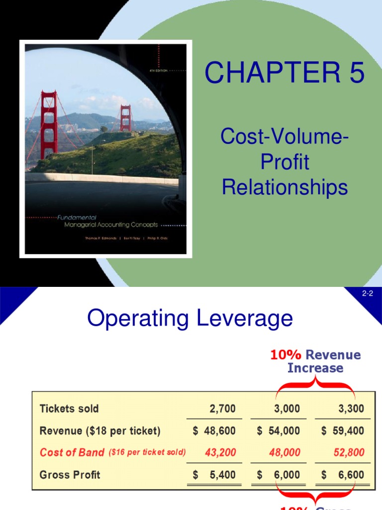 Cost-Volume-Profit Relationships: The Mcgraw-Hill Companies, Inc. 2008 ...