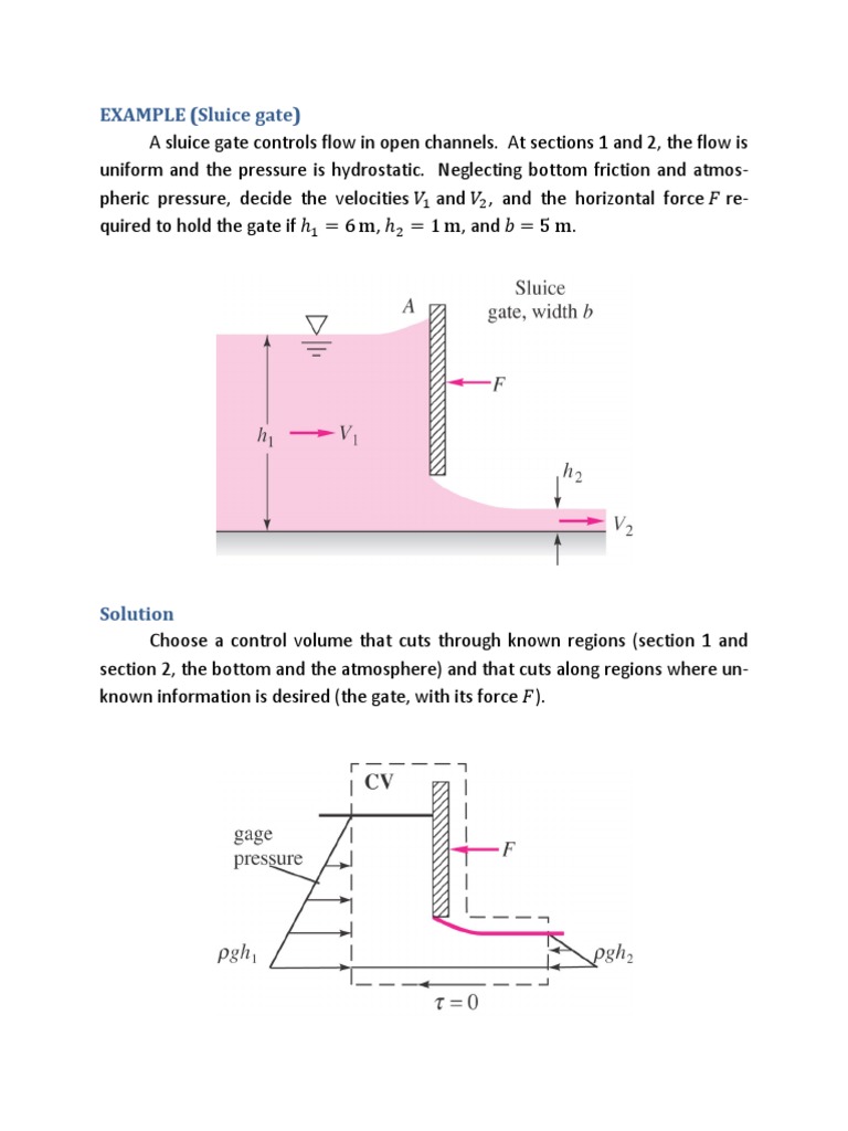Sluice Gate Flow and Force Analysis | PDF