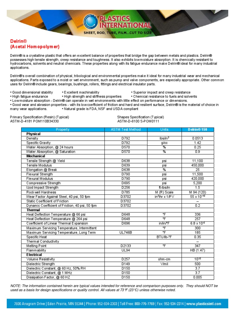 Delrin 150 | PDF | Wear | Strength Of Materials