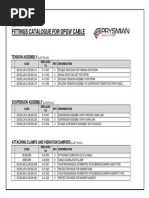 RACO Electrical Boxes Catalog Overview | PDF
