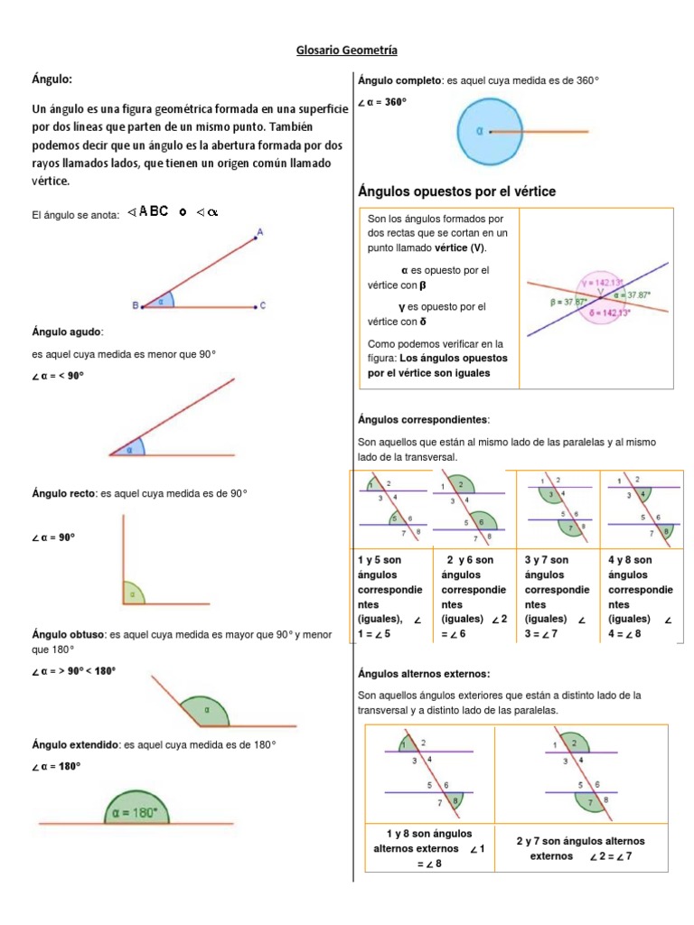 Glosario Geometría | PDF | Ángulo | Rectángulo
