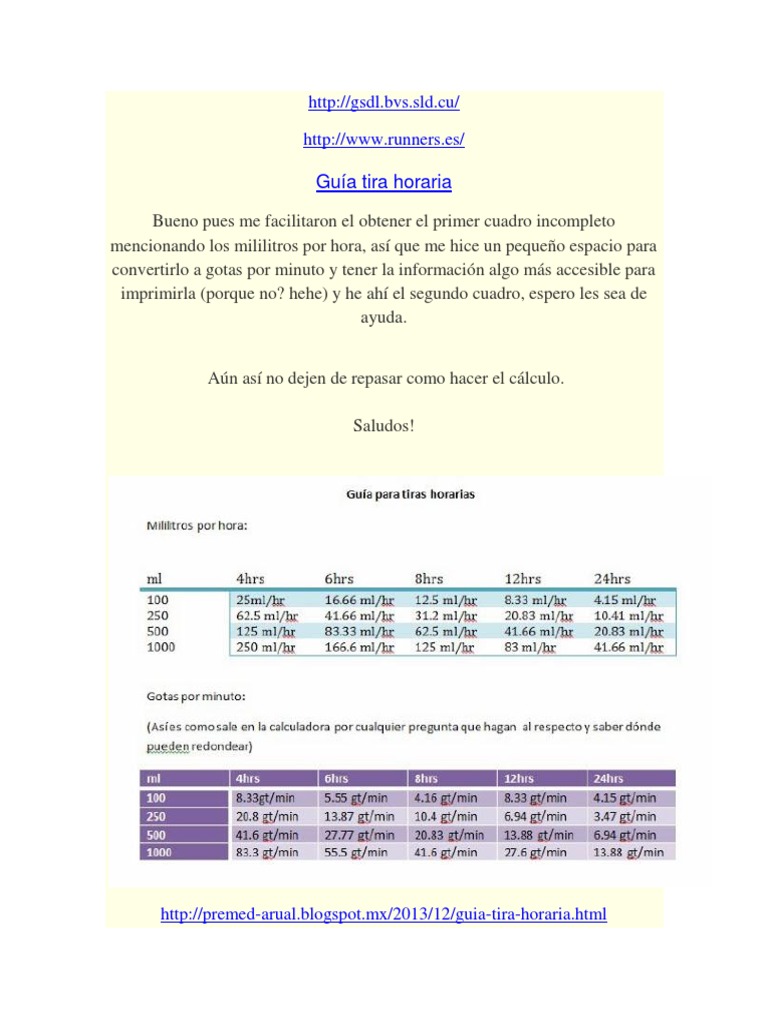 Guía para Cálculo de Tiras Horarias | PDF | Enfermería | Concentración