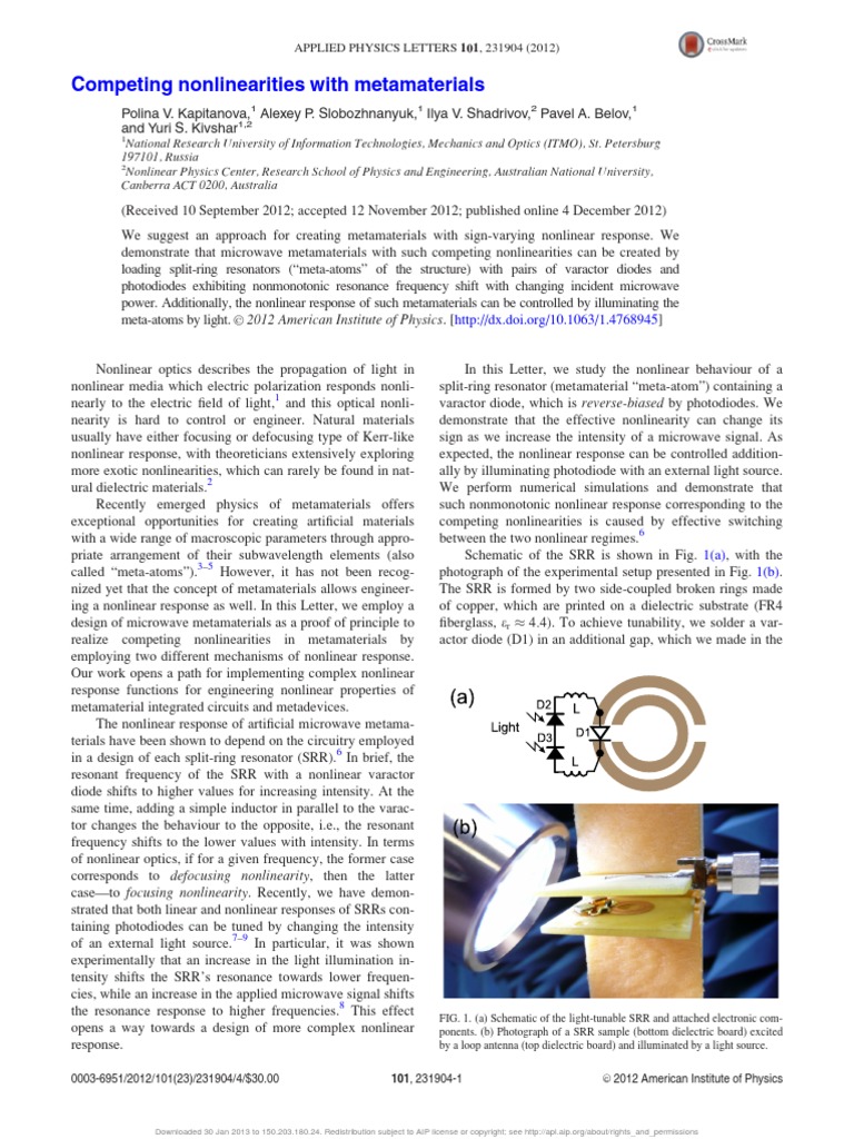 Competing Nonlinearities With Metamaterials | PDF | Metamaterial ...