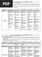 Class Presentations Schedule For Classical Conversations of Steele Creek | PDF