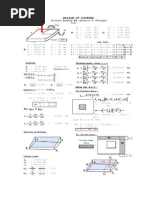 Weapon Id | PDF | Personal Weapons
