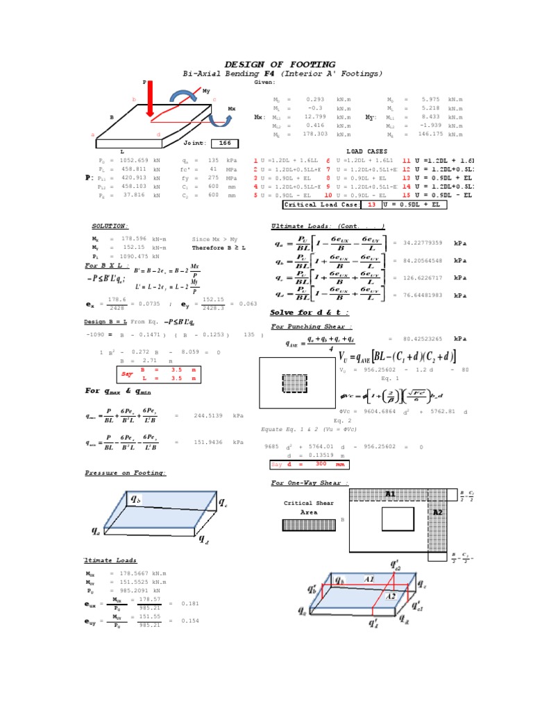 Footing Design for Bi-Axial Bending | PDF | Teaching Methods & Materials