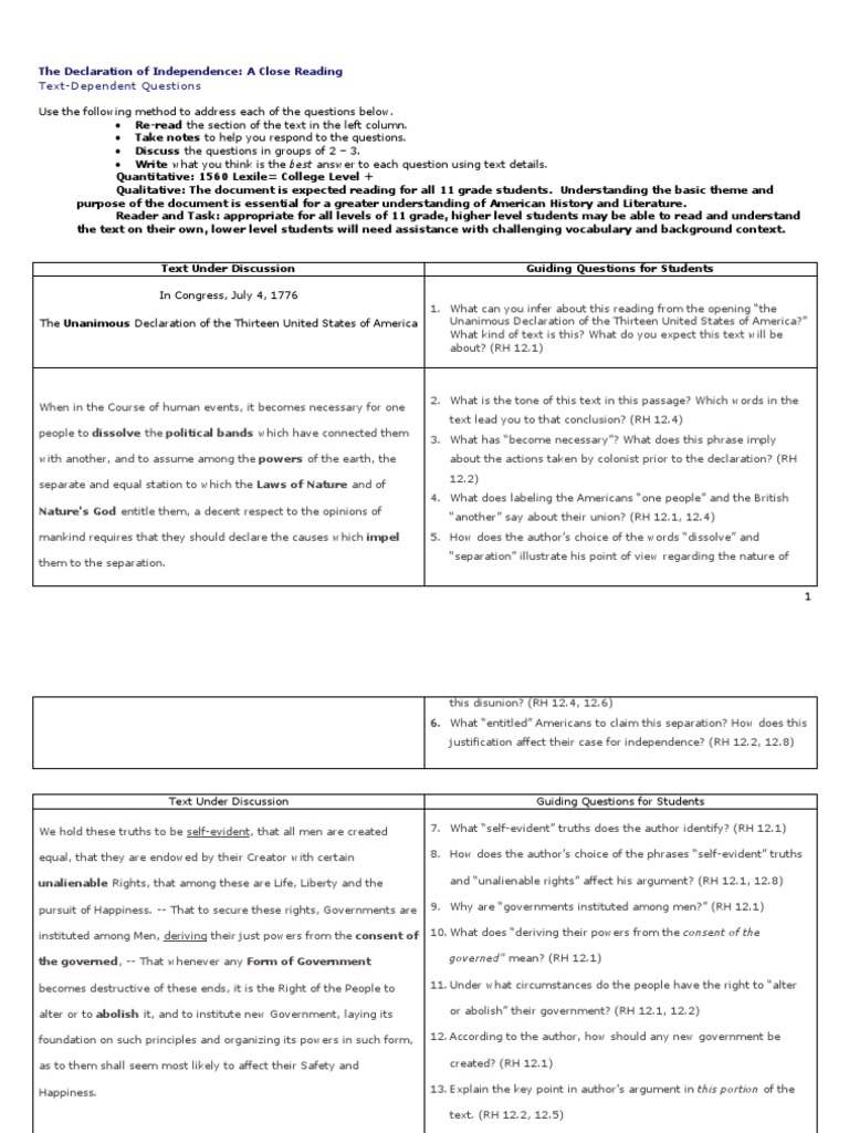 Analyzing the Declaration of Independence | PDF | Natural And Legal ...