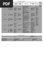 Ancient Egypt Tic-Tac-Toe | PDF