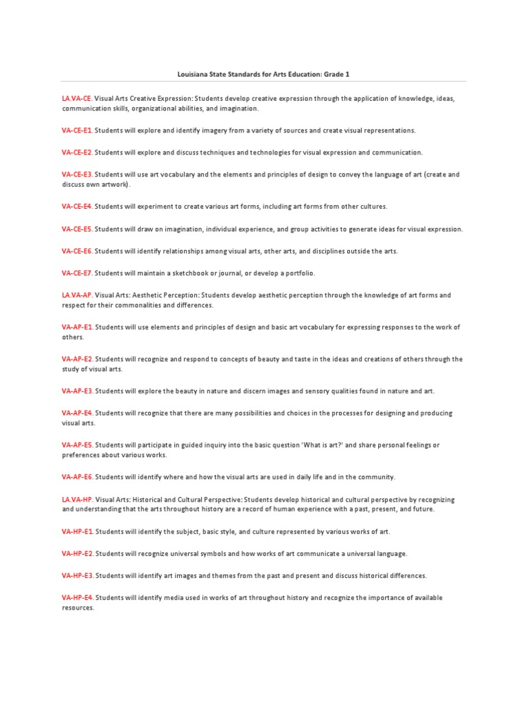 Louisiana Arts Standards for Grades 1-2 | PDF | Aesthetics | Perception