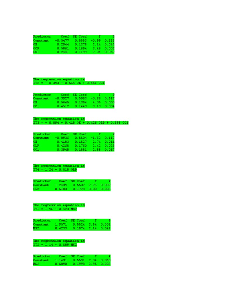Predictor Coef SE Coef T P | Linear Regression | Inference