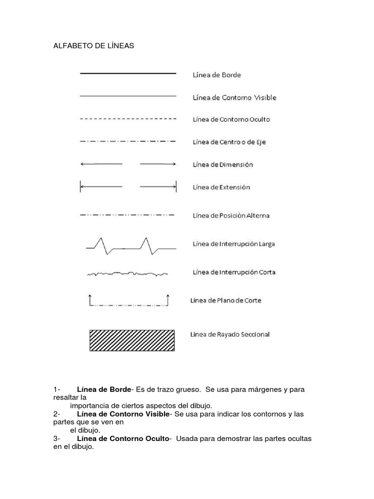 Alfabeto de Líneas | PDF