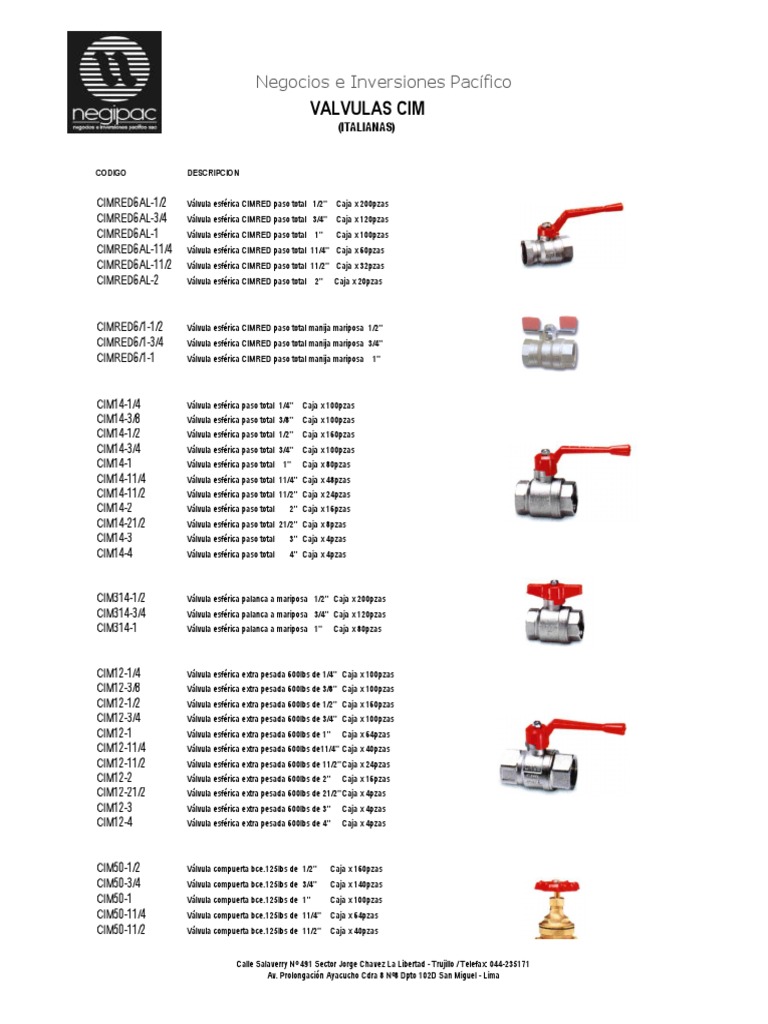 Codigos Valvulas CIM | PDF