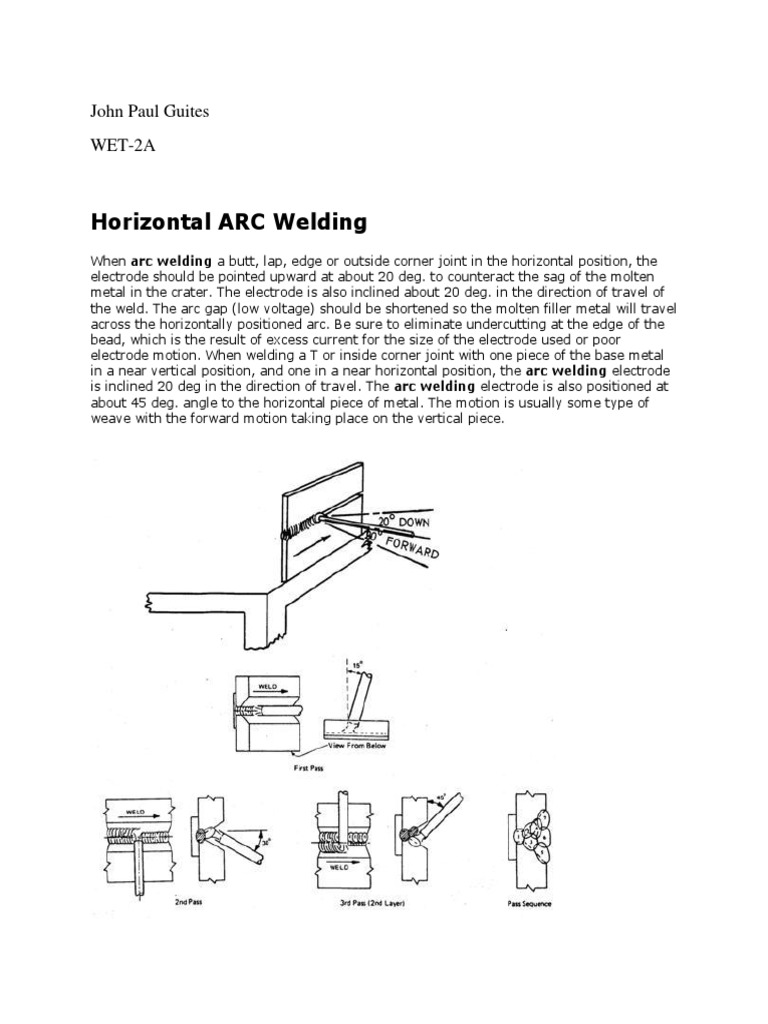 Welding Techniques | PDF | Welding | Construction