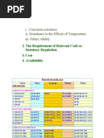 Pipe Material Selection Chart Based On Temperature | PDF | Steel ...