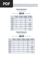 Resistor Color Codes | PDF