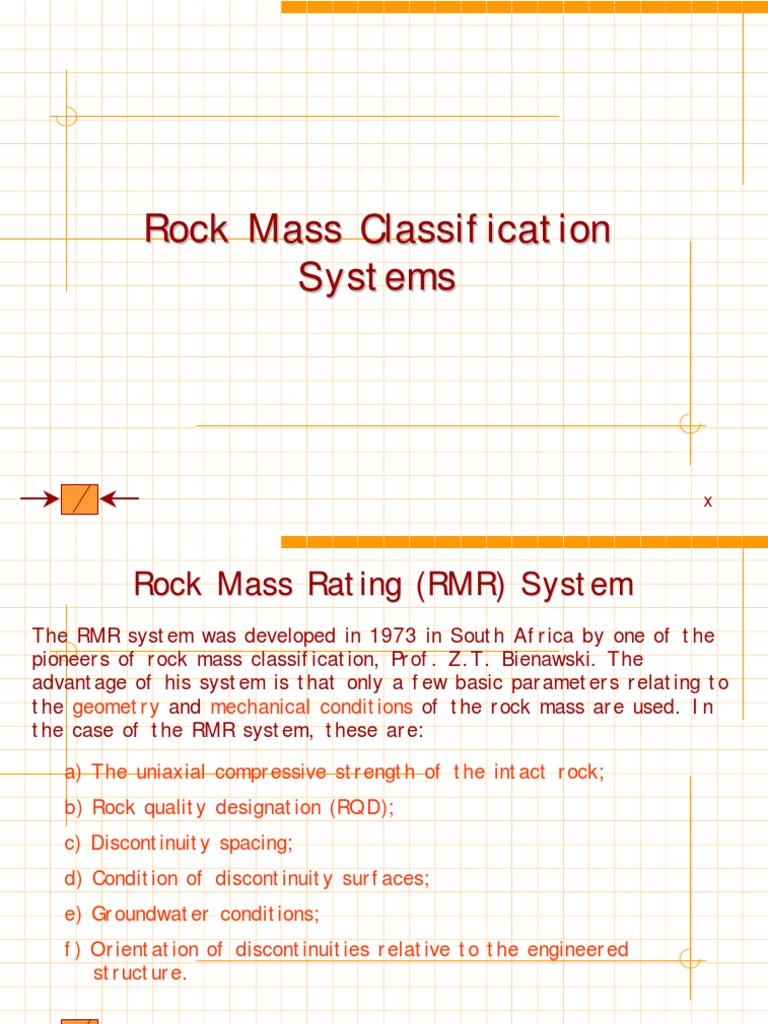 A Comprehensive Review of the Rock Mass Rating (RMR) and Q-Systems for Classifying Rock Masses ...