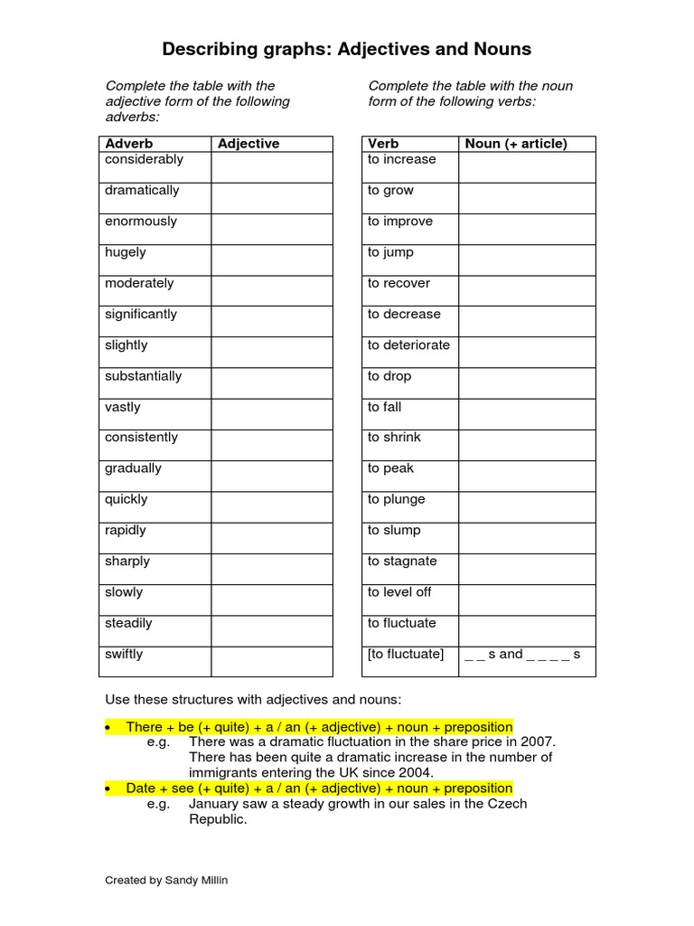 Describing Graph Adjectives | PDF