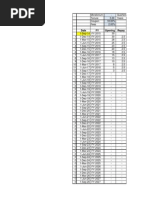 NEWS2 Chart 3 - NEWS Observation Chart - 0 PDF | PDF | Blood Pressure ...