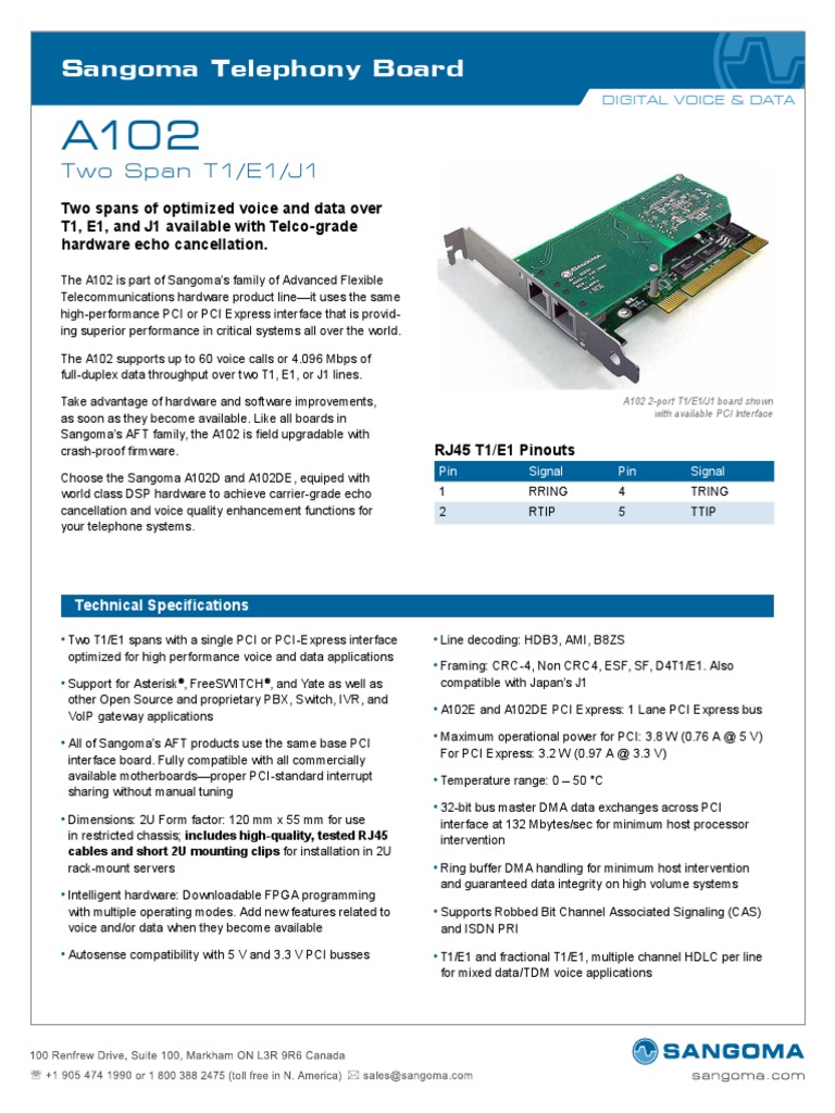 Sangoma A102 Dual Voice and Data Card Datasheet | PDF | Telephony ...
