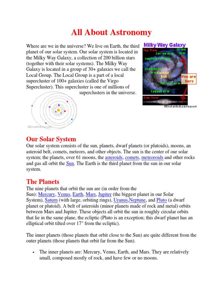 All About Astronomy | PDF | Solar System | Planets