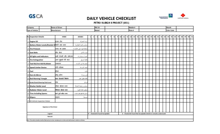 Vehicle Checklist With Hindi Translation | PDF | Vehicles | Wheeled ...