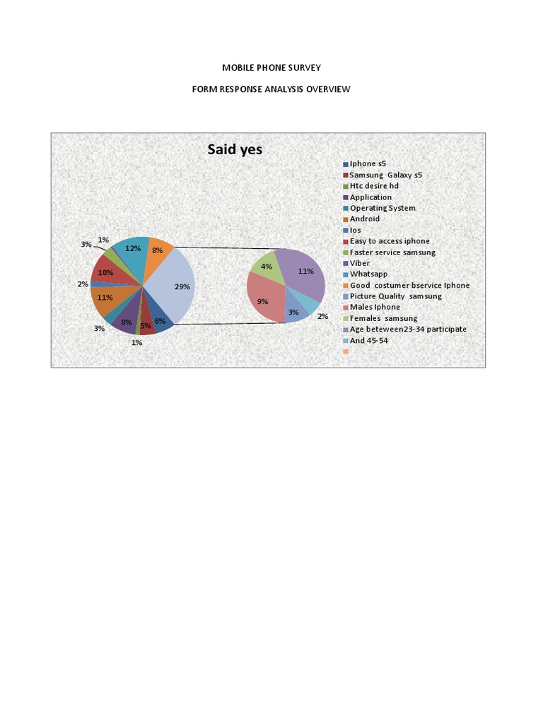 Mobile Phone Survey Insights | PDF