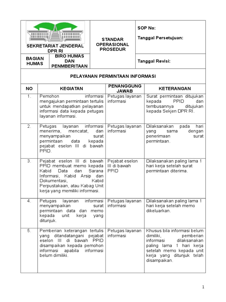 Contoh Dokumen SPO Layanan Publik | PDF