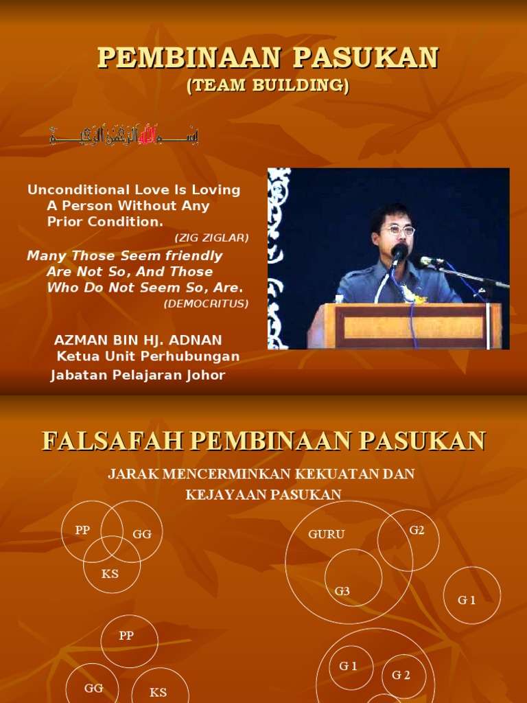 Azman Team Building | PDF