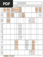 Certification of Assumption to Duty CS Form No. 4 Revised 2018 | PDF