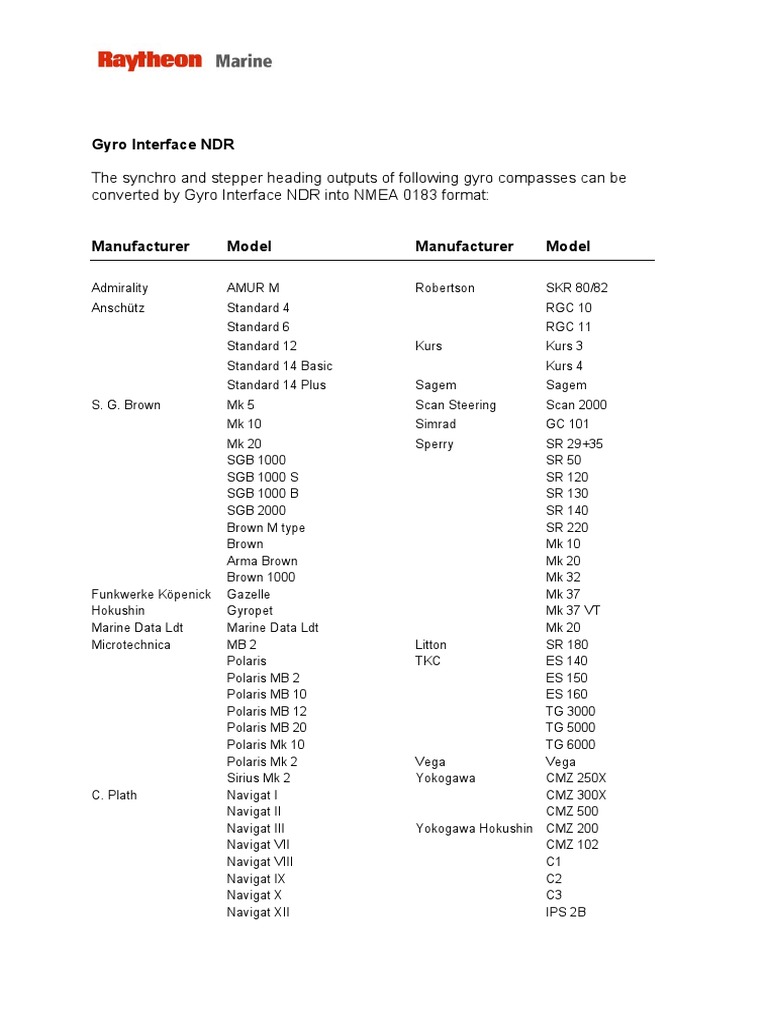 Gyro Compass NMEA 0183 Conversion Guide | PDF