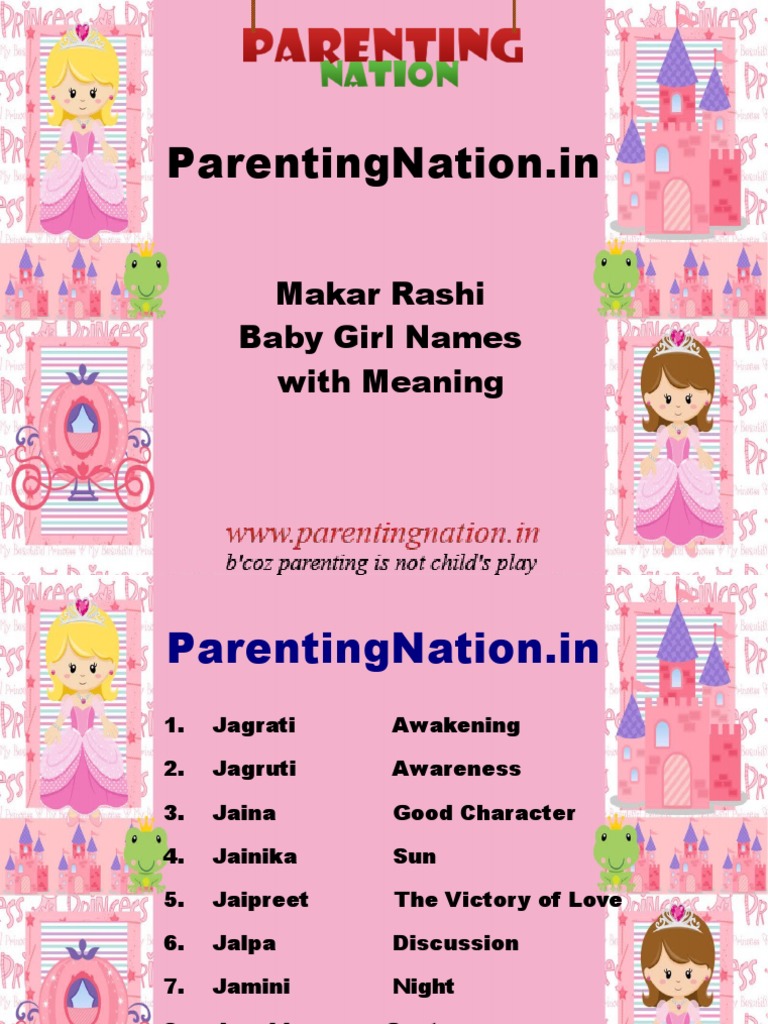 Makar Rashi Baby Girl Names With Meanings | PDF
