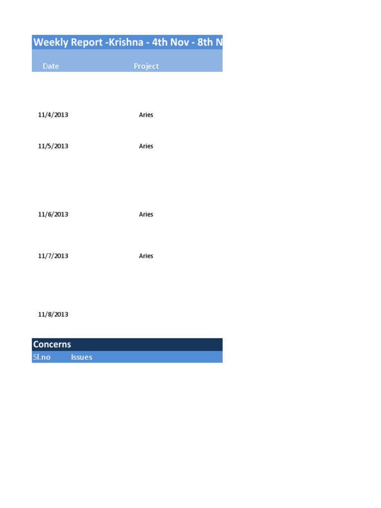 Weekly Project Report: Aries Issues Fixes | PDF
